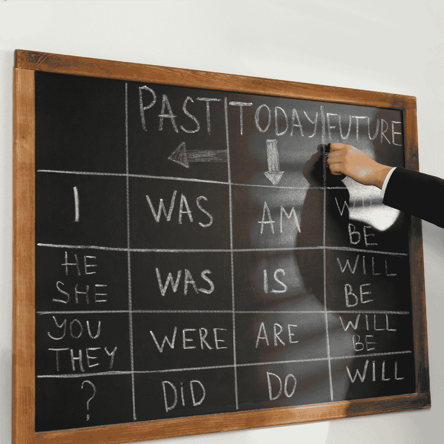 4. English Courses for Adults - Upper intermediate - Mosaic academy ...